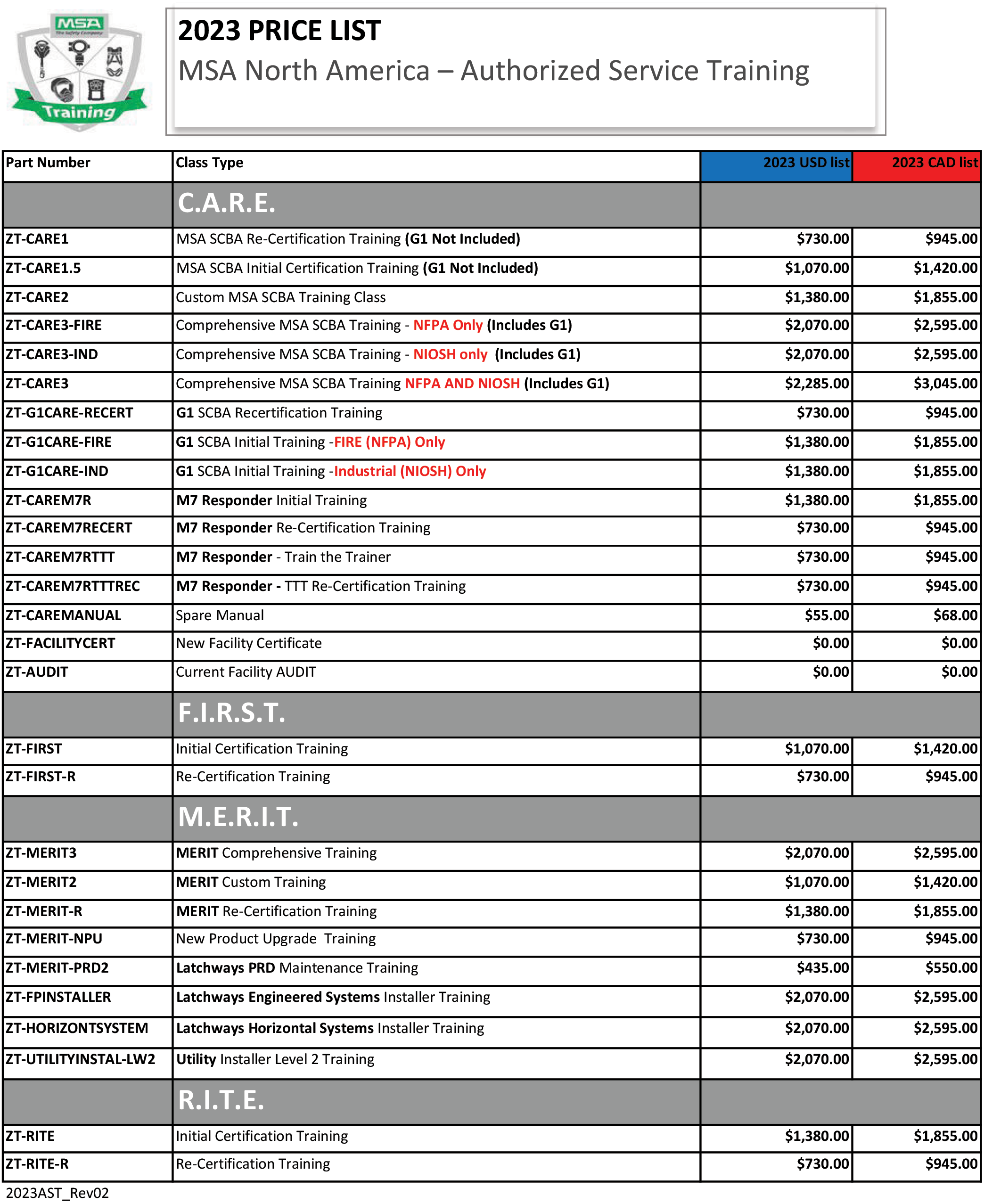 June 2023 - Price List - MSA North America - Authorized Service Training