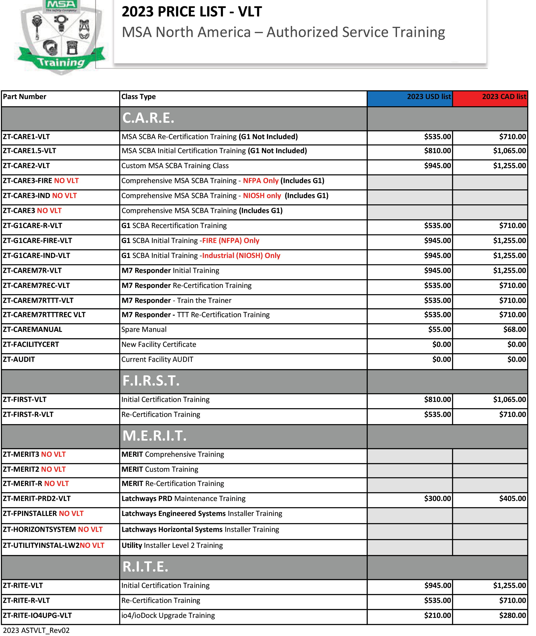 June 2023 - Price List - MSA North America - Authorized Service ...