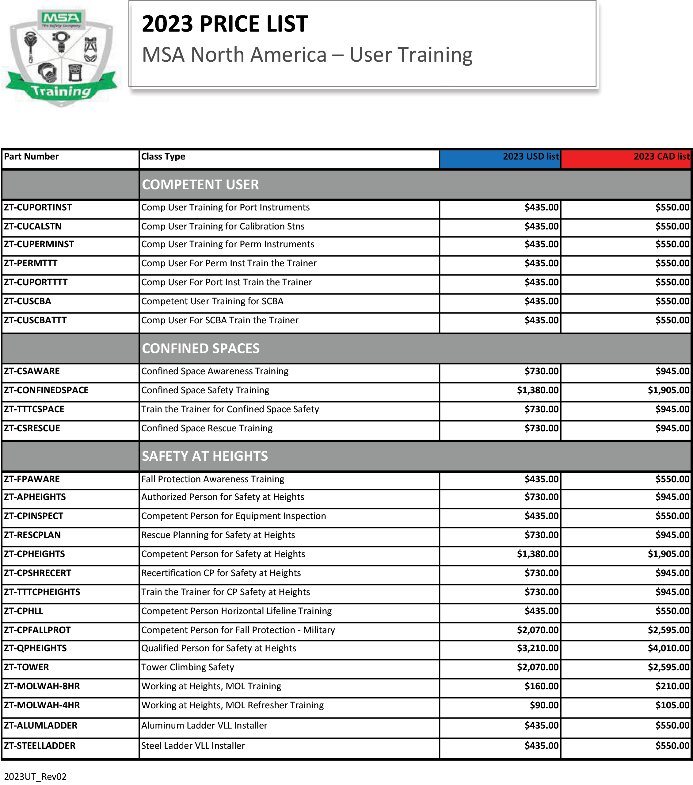 June 2023 - Price List - MSA North America - User Training