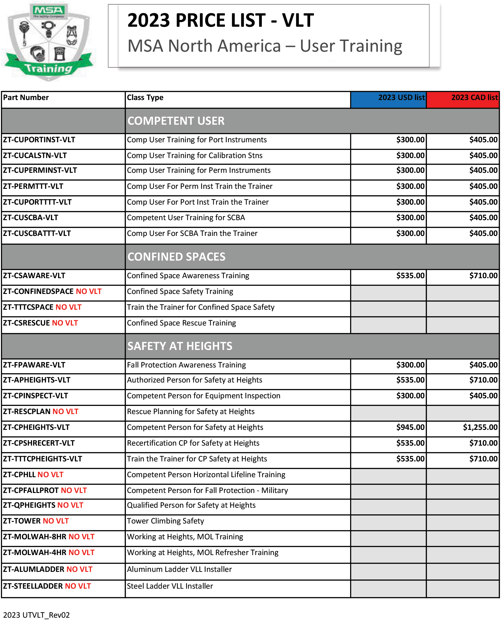 June 2023 - Price List - MSA North America - User Training - VLT