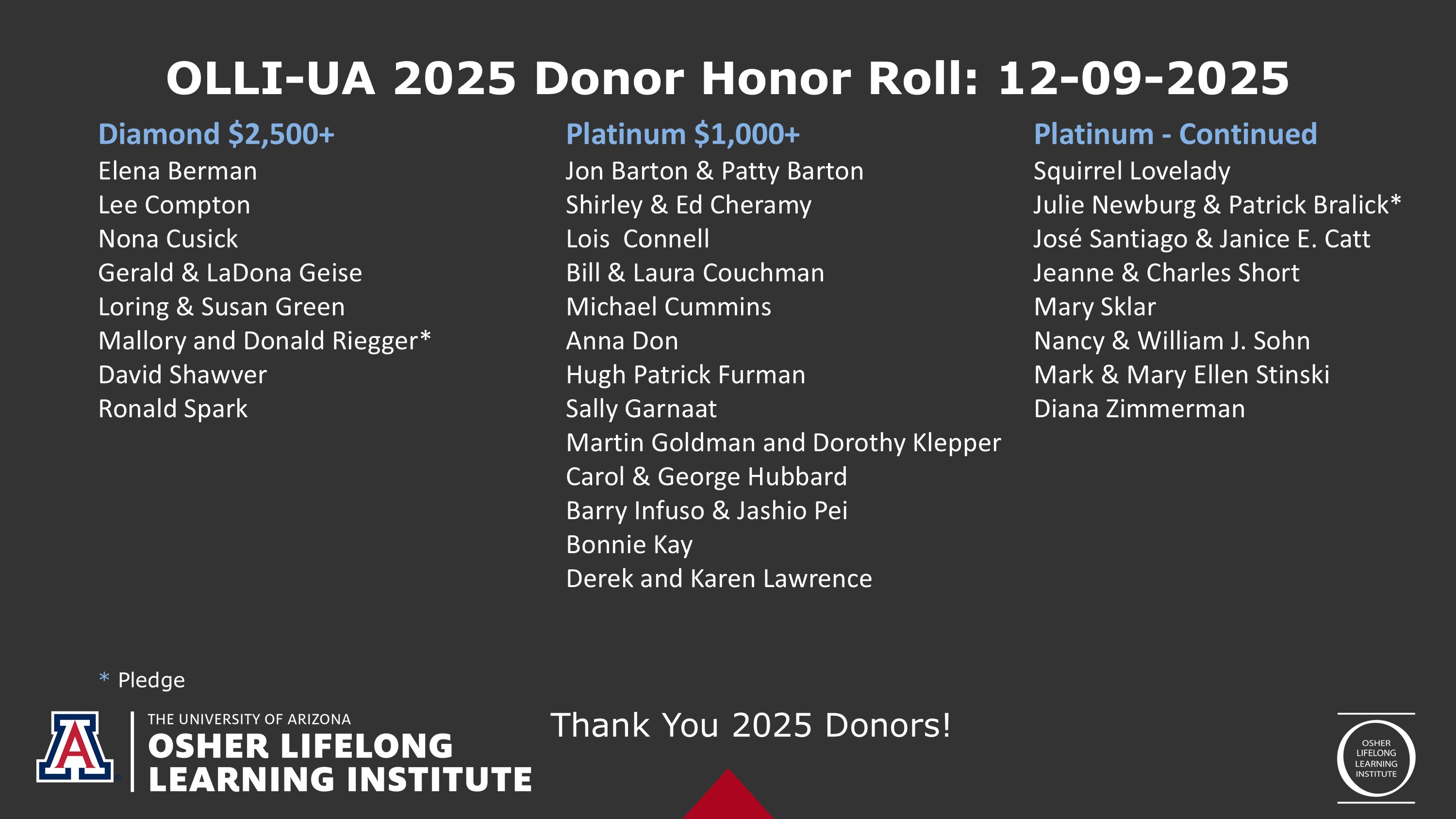 OLLI-UA: Life-Enriching Education for Adults 50+